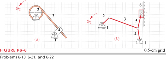 Solved Trace to measure the link geometry of the mechanism | Chegg.com