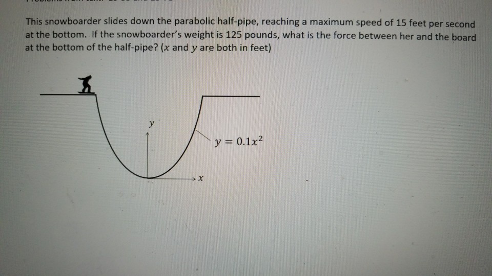 Solved This snowboarder slides down the parabolic half-pipe, | Chegg.com