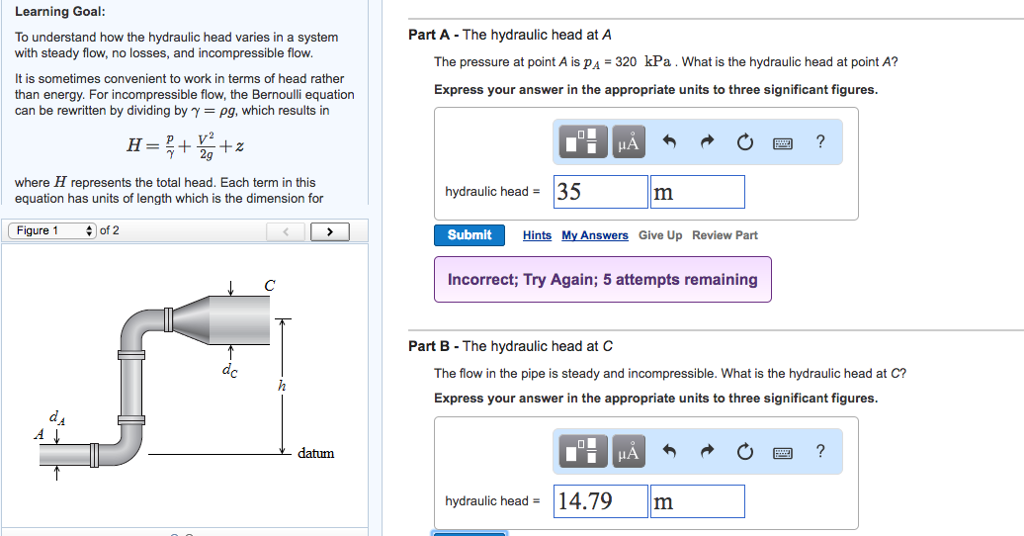 Solved Learning Goal: To understand how the hydraulic head | Chegg.com