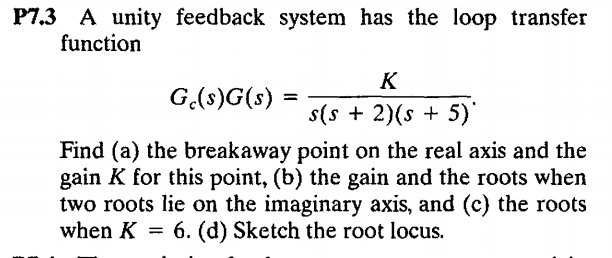 Solved P7.3 A unity feedback system has the loop transfer | Chegg.com