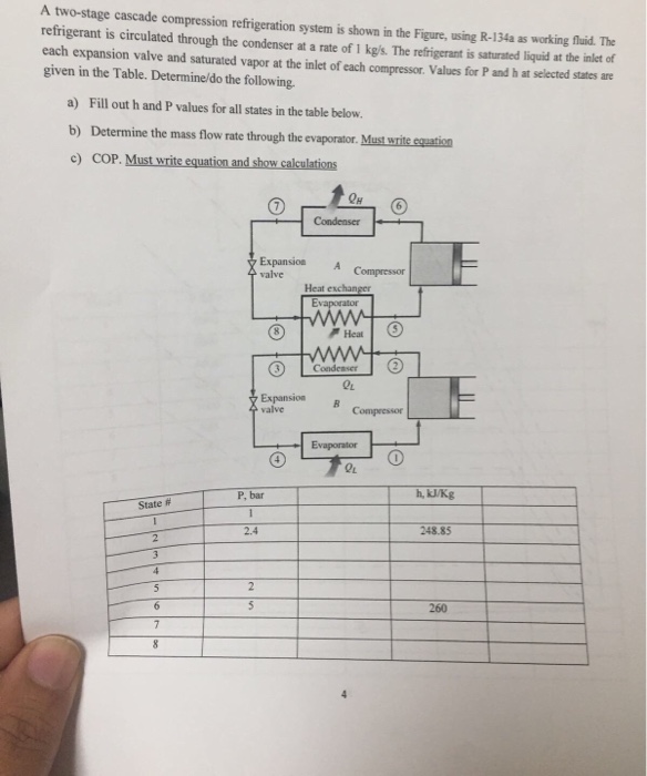 Solved A two-stage cascade compression system is shown in | Chegg.com