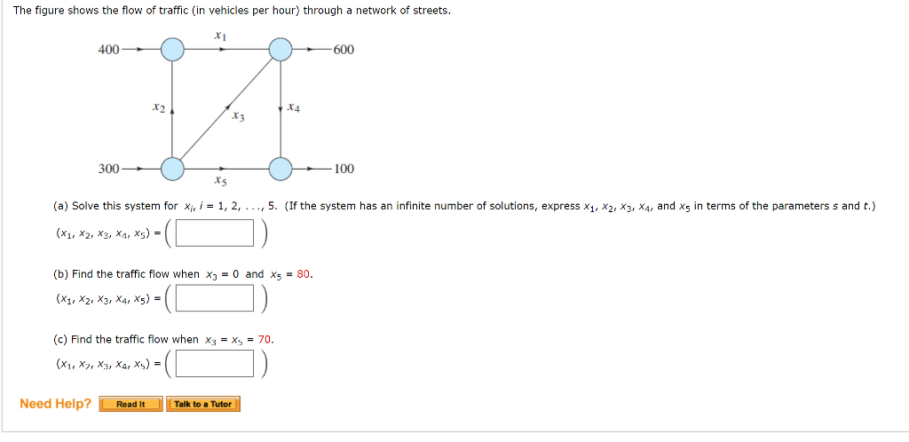 Solved The Figure Shows The Flow Of Traffic In Vehicles Per