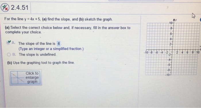 Solved For the line y = 4x + 5. (a) find the slope, and (b) | Chegg.com
