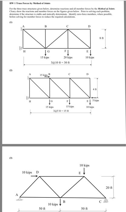 Solved For the three truss structures given below, determine | Chegg.com