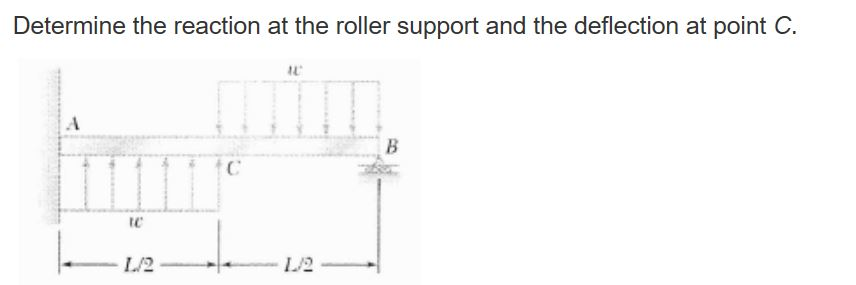 Solved Determine the reaction at the roller support and the | Chegg.com