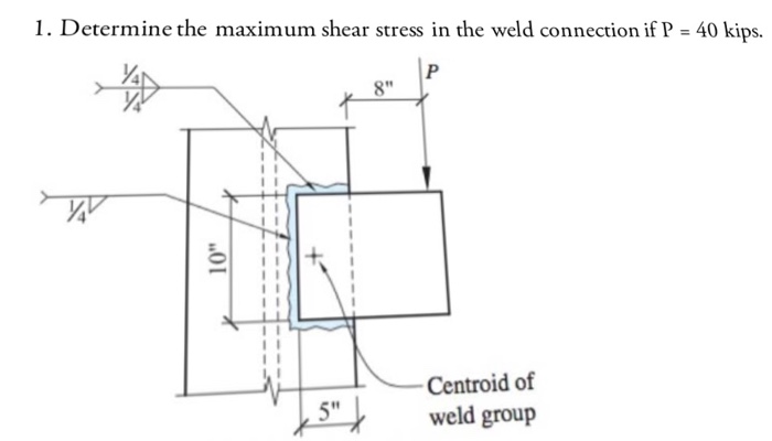 Solved Determine the maximum shear stress in the weld | Chegg.com