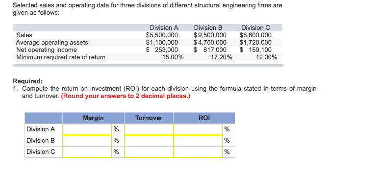 Exercise 11-9 Return on Investment (ROI) and Residual | Chegg.com