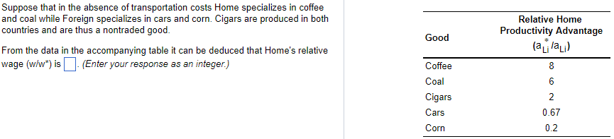 Solved Suppose that in the absence of transportation costs | Chegg.com