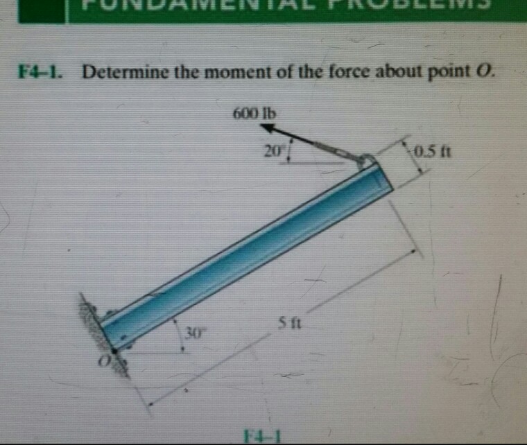 Solved F4-1. Determine the moment of the force about point O | Chegg.com Solved F4-1. Determine the moment of the force about point O | Chegg.com