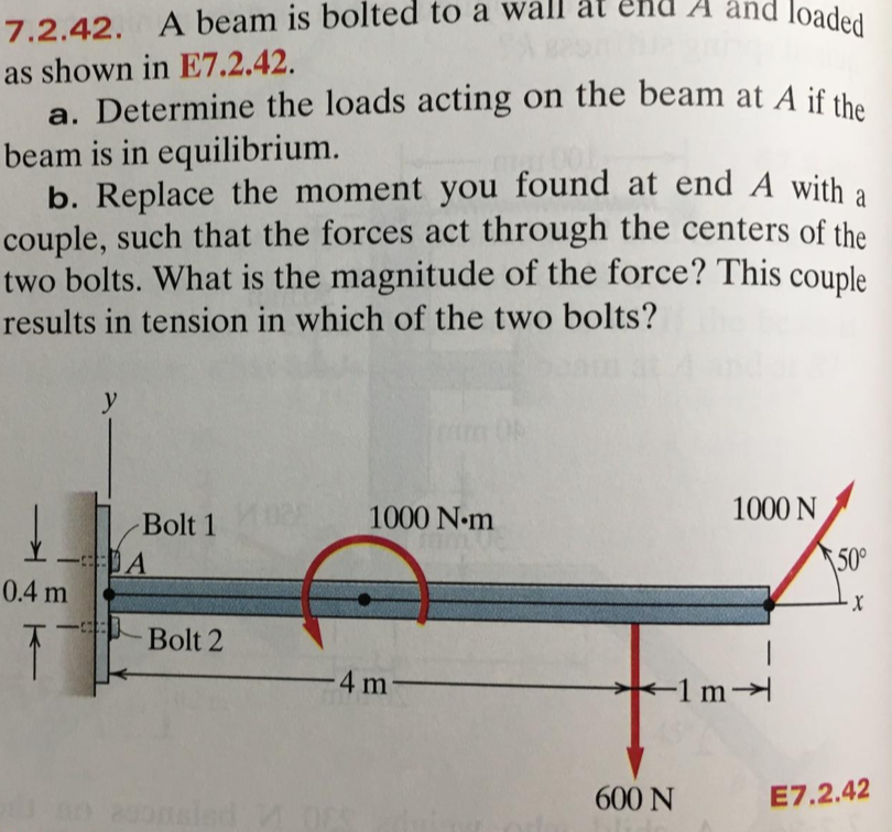 Solved 7.2.42. A beam is bolted to a wall at end A and lo as | Chegg.com
