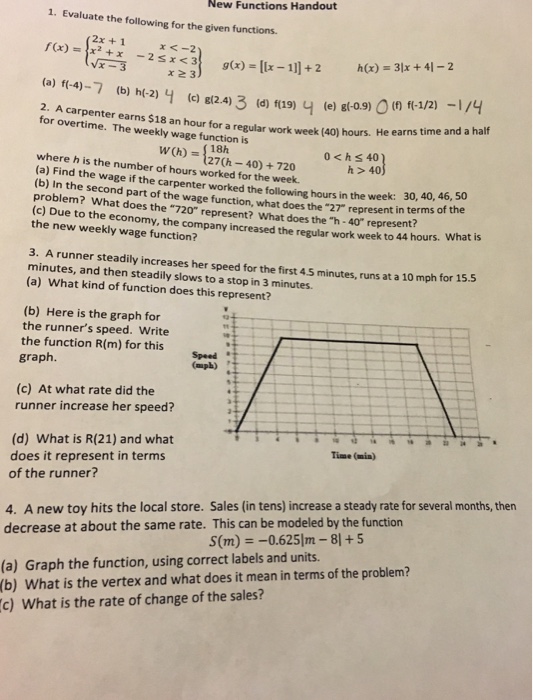 Solved New Functions Handout 1. Evaluate the following for | Chegg.com