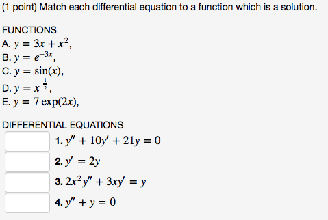 Solved Match each differential equation to a function which | Chegg.com