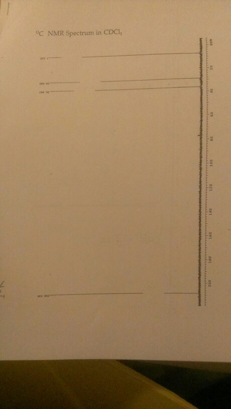 Solved 1H NMR Spectrum in CDCl3 analyze all spectra please | Chegg.com