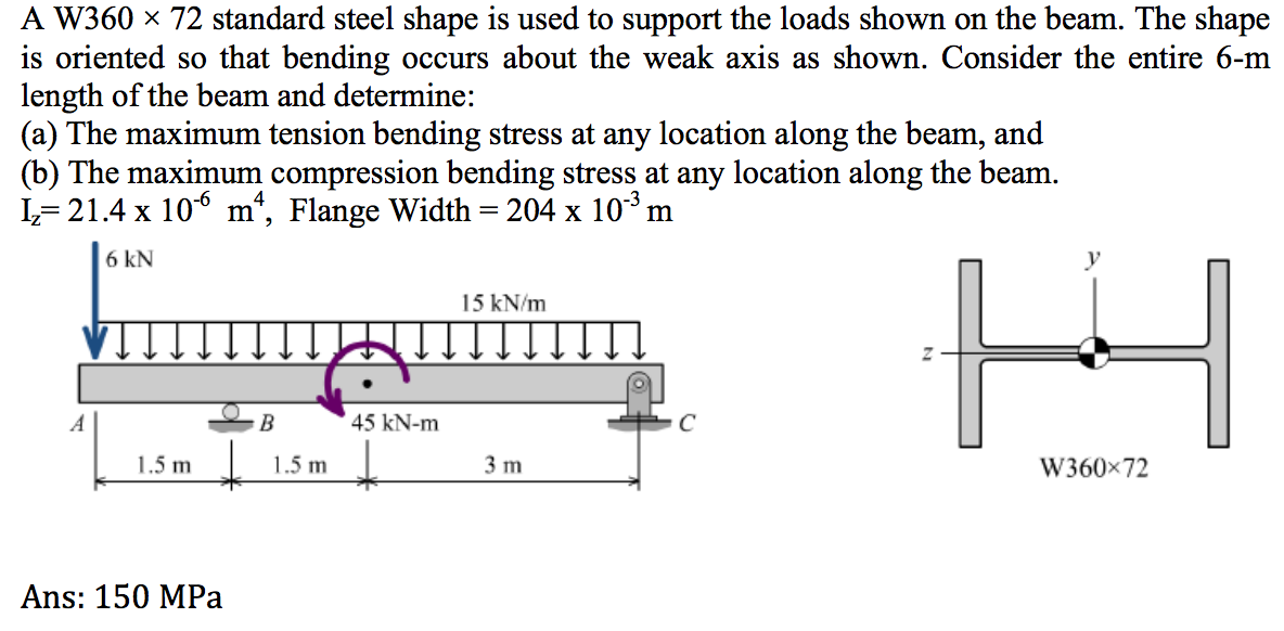 Solved A W360 x 72 standard steel shape is used to support | Chegg.com