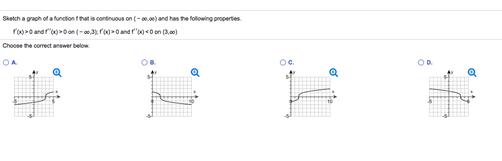 Solved Sketch a graph of a function fthat is continuous on | Chegg.com