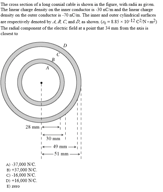 Solved The cross section of a long coaxial cable is shown in | Chegg.com