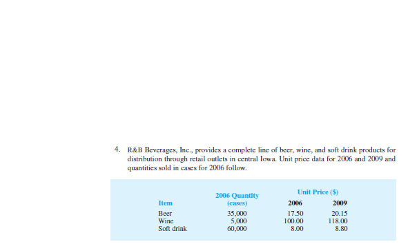 Solved Contribute a Weighted Aggregate index for R&B | Chegg.com
