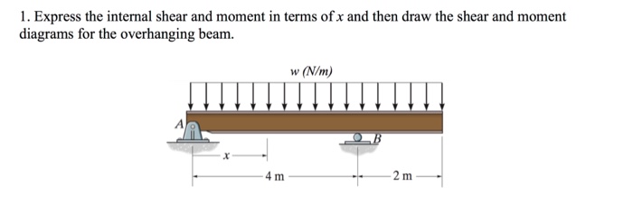 Solved Express the internal shear and moment in terms of x | Chegg.com Solved Express the internal shear and moment in terms of x | Chegg.com