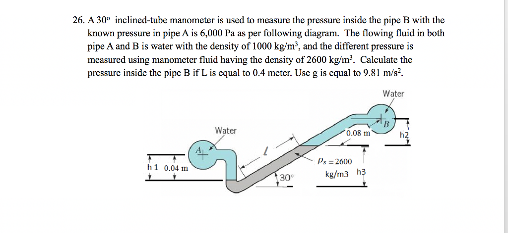 Solved 26. A 30° inclined-tube manometer is used to measure | Chegg.com