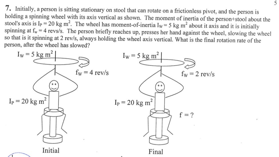 Solved 7. Initially, a person is sitting stationary on stool | Chegg.com