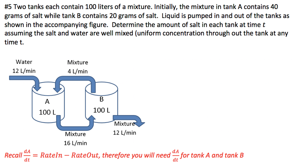 Solved #5 Two tanks each contain 100 liters of a mixture. | Chegg.com