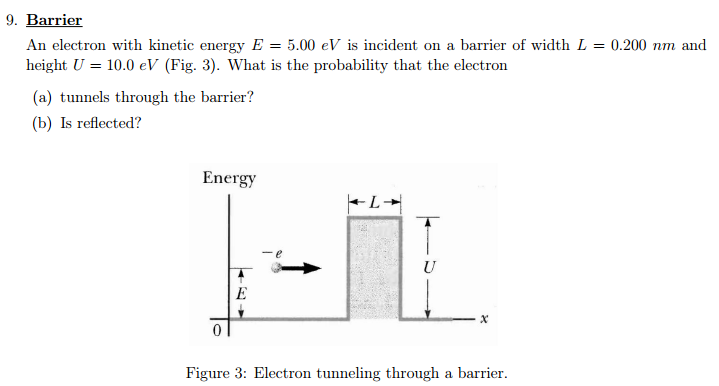 Solved An Electron With Kinetic Energy E 5 00 Ev Is