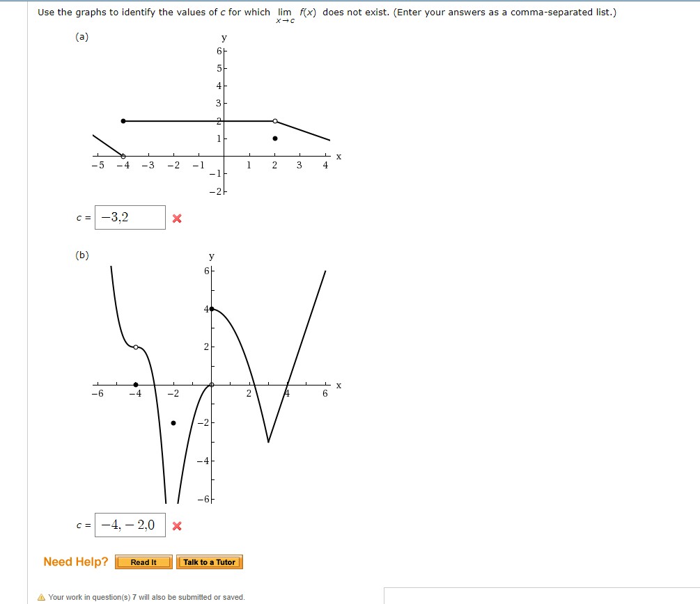 Solved Use the graphs to identify the values of c for which | Chegg.com