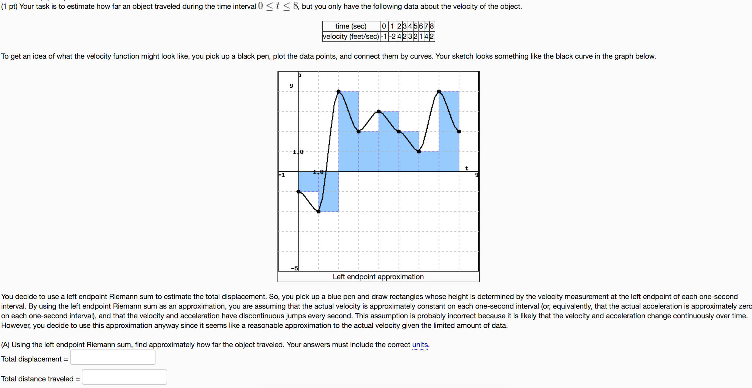 Solved Using the same data, you also decide to estimate how | Chegg.com