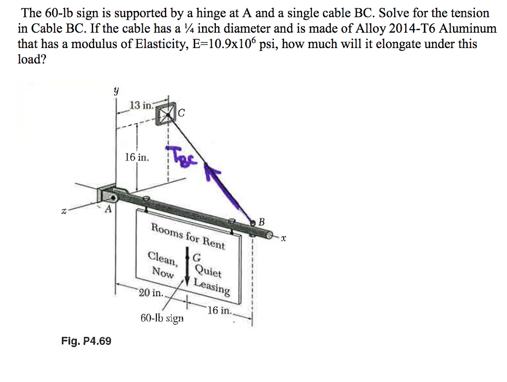 Solved The 60-lb sign is supported by a hinge at A and a | Chegg.com