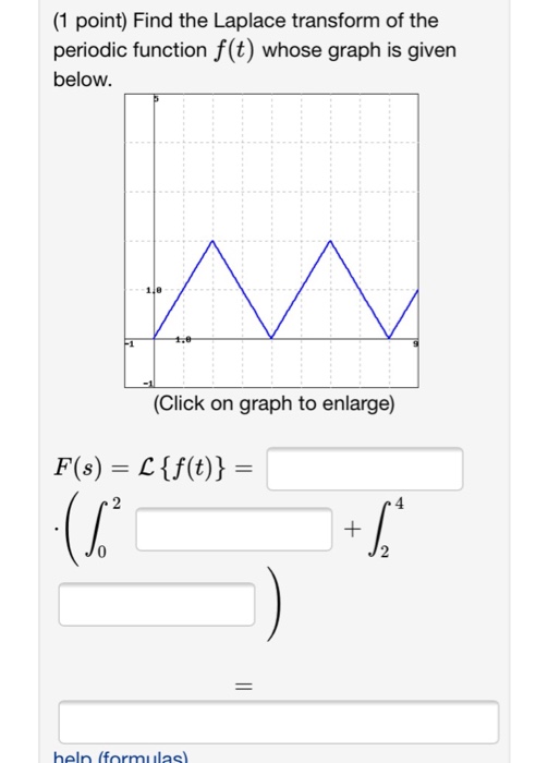 Solved: Find The Laplace Transform Of The Periodic Functio... | Chegg.com