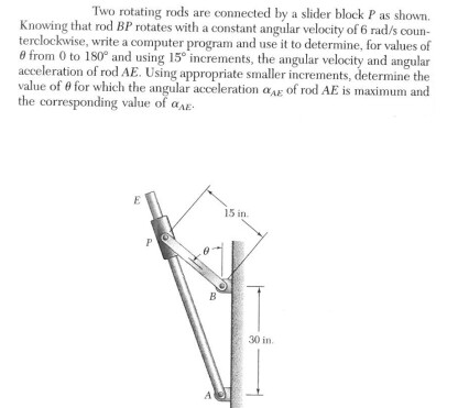 Solved Two rotating rods are connected by a slider block P | Chegg.com