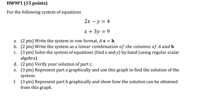 Solved HW9P1 (15 points) For the following system of | Chegg.com