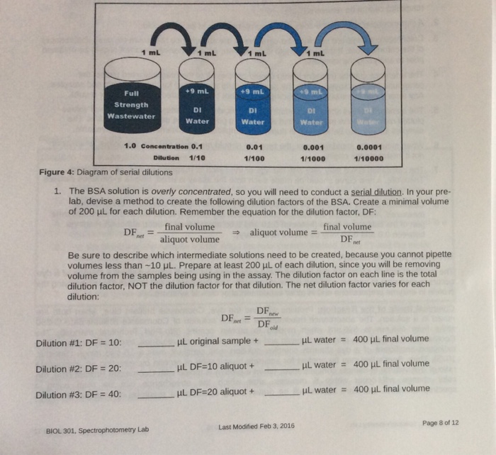 Solved Please explain steps of serial dilution | Chegg.com Solved Please explain steps of serial dilution | Chegg.com