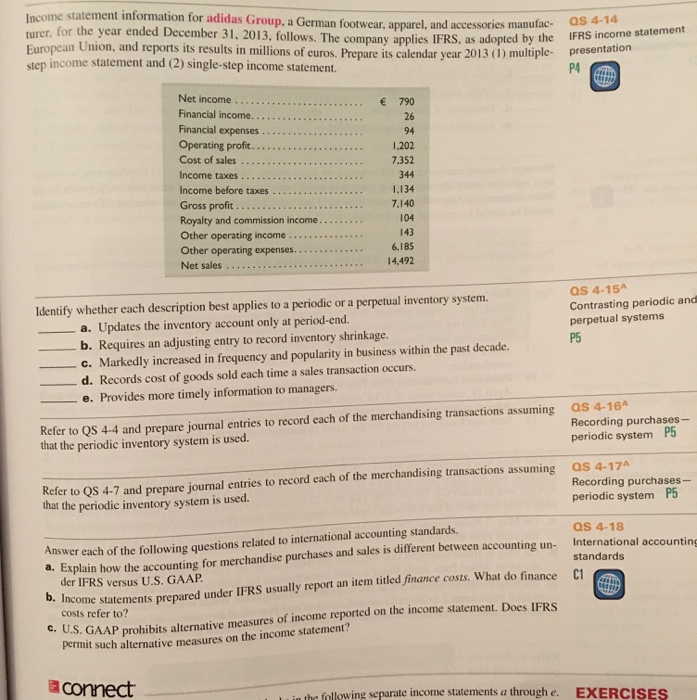 Solved Income statement information for adidas Group, a | Chegg.com