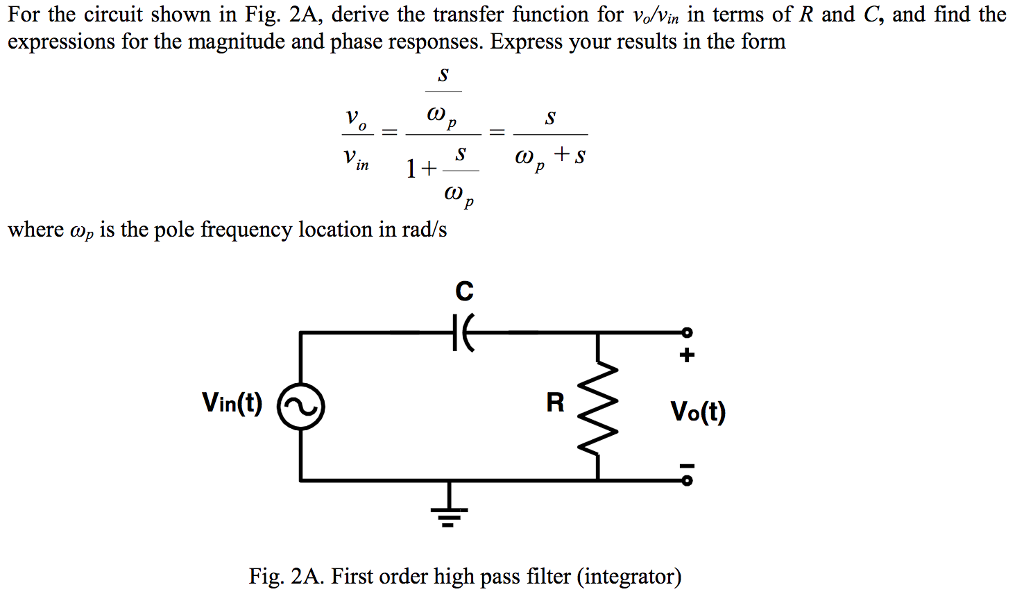 Solved For the circuit shown in Fig. 2A, derive the transfer | Chegg.com