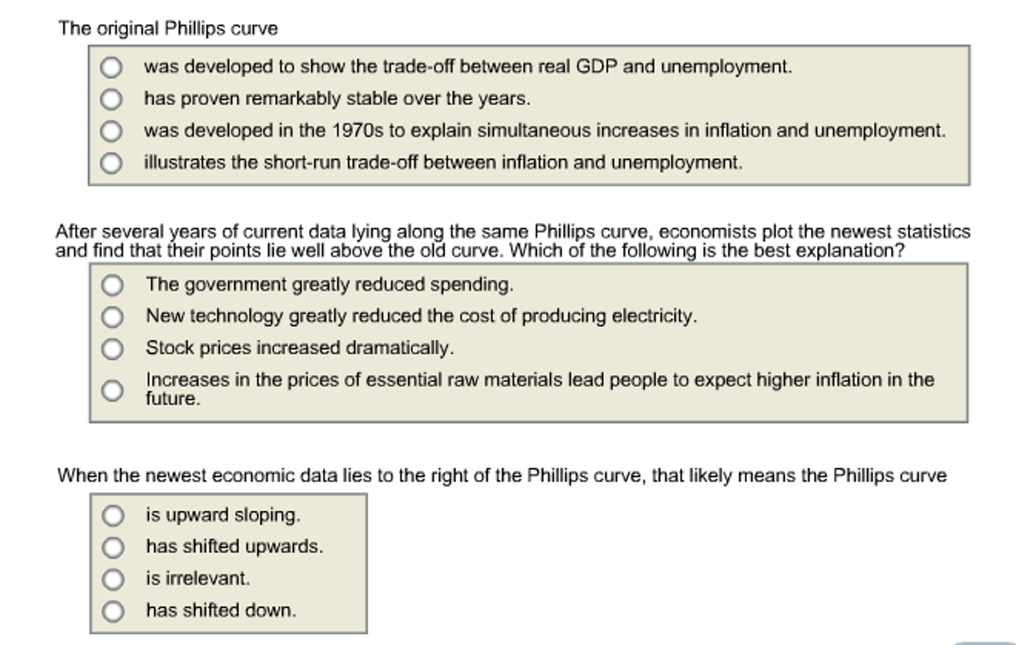 Solved The original Phillips curve was developed to show | Chegg.com