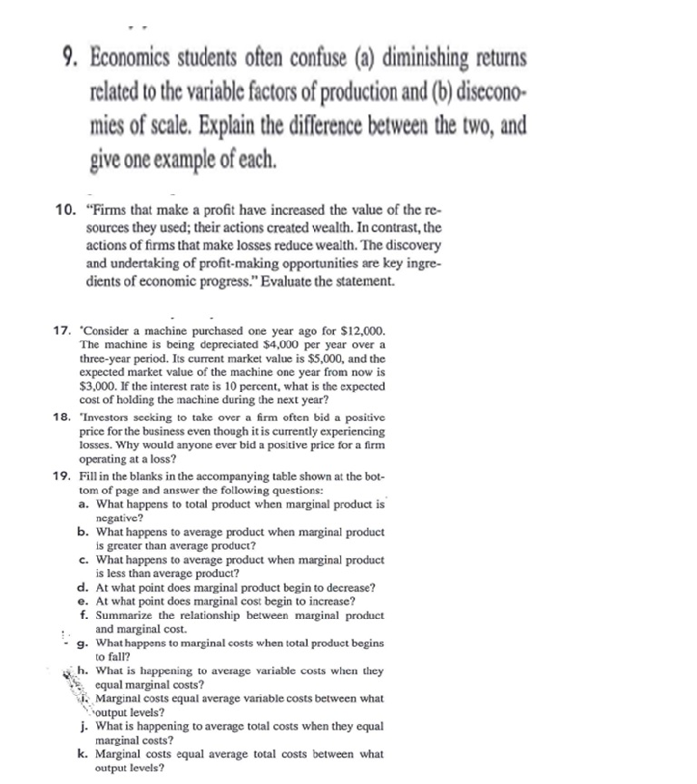 Solved Economics students often confuse (a) diminishing | Chegg.com