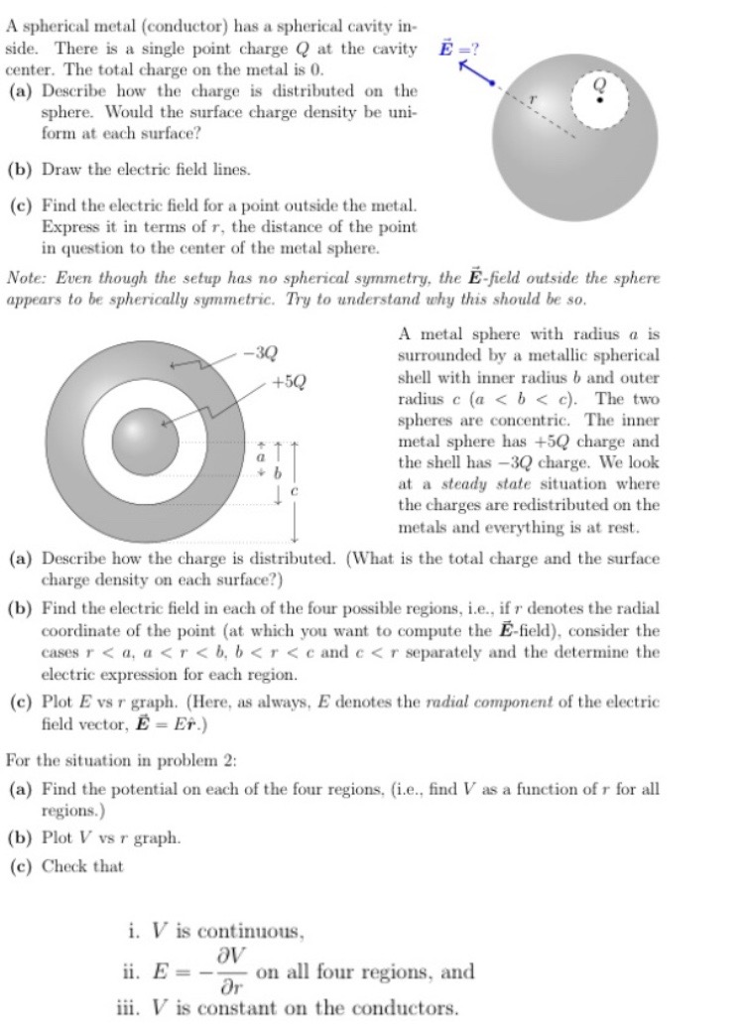 Solved A spherical metal (conductor) has a spherical cavity | Chegg.com