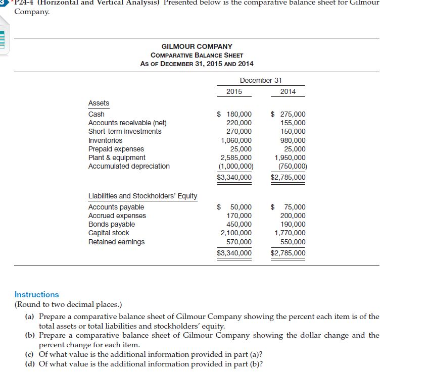 Comparative Balance Sheet Horizontal Analysis