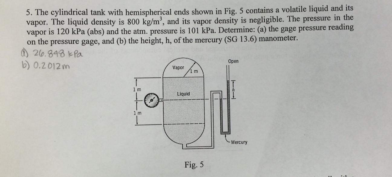 Solved The cylindrical tank with hemispherical ends shown in | Chegg.com