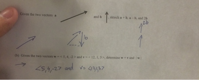 Solved Given the two vector a and b uparrow Sketch a + - b, | Chegg.com