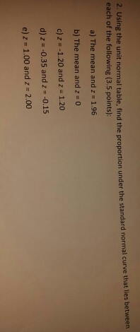 Solved Using the unit normal table, find the proportion | Chegg.com