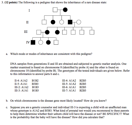 Anatomy And Physiology Archive | November 29, 2017 | Chegg.com
