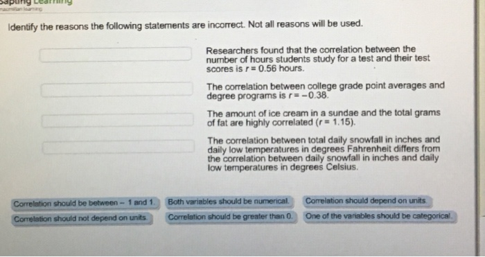 Solved Identify the reasons the following statements are | Chegg.com