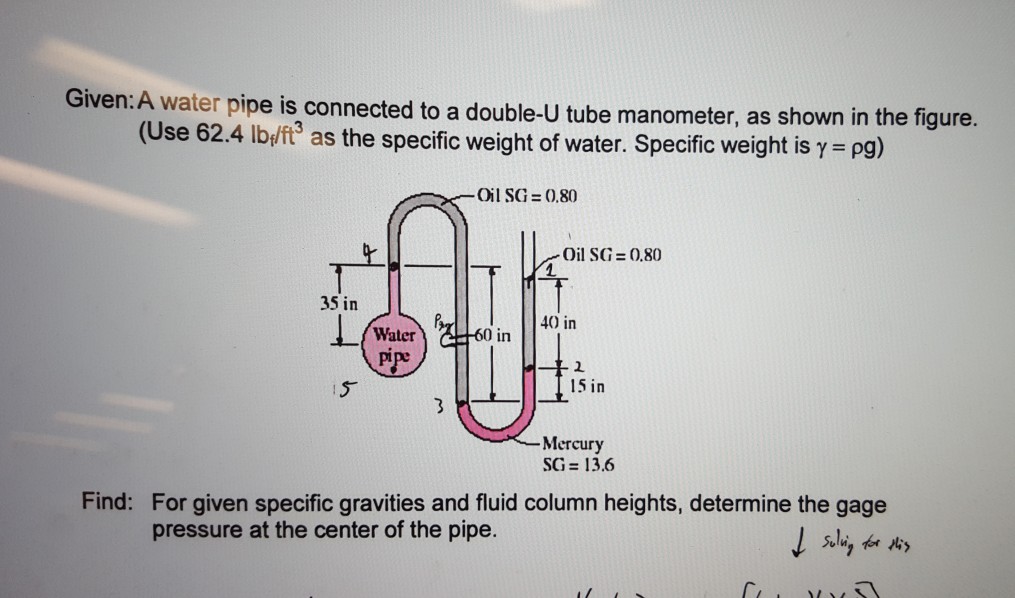 Solved Given: A wat er pipe is connected to a double-U tube | Chegg.com