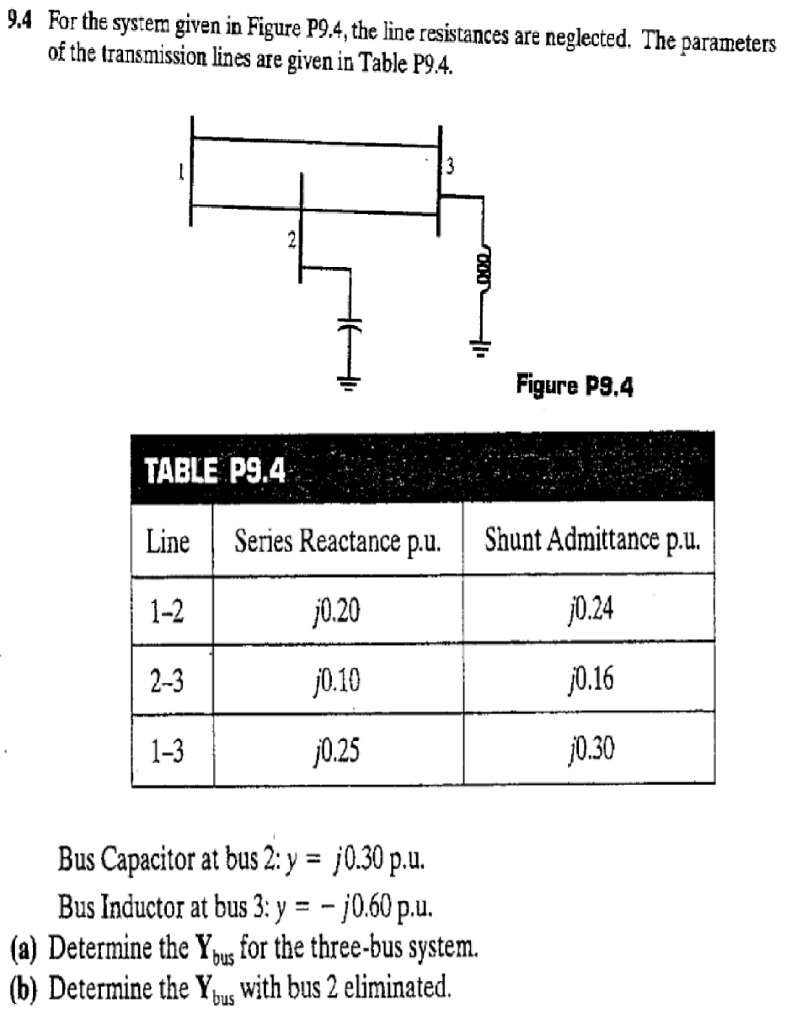 Solved 9.4 For the system given in Figure P9.4, the line | Chegg.com