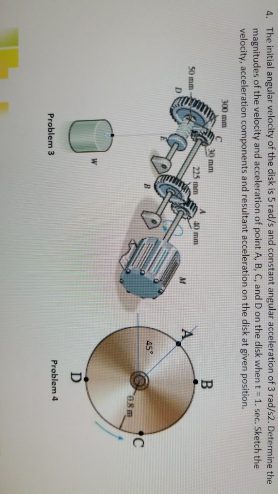 Solved The Initial Angular Velocity Of The Disk Is 5 Rads 3270