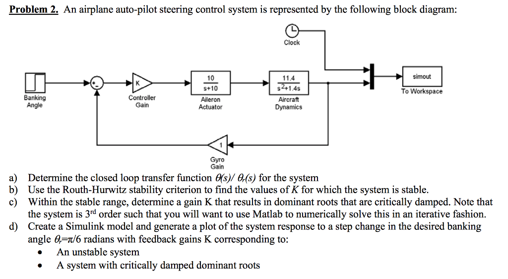 Solved Problem 2. An airplane auto-pilot steering control | Chegg.com