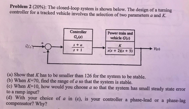 Solved Problem 2 (2096): The closed-loop system is shown | Chegg.com