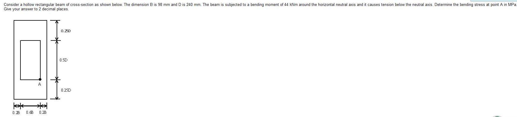 Solved Consider a hollow rectangular beam of cross-section | Chegg.com